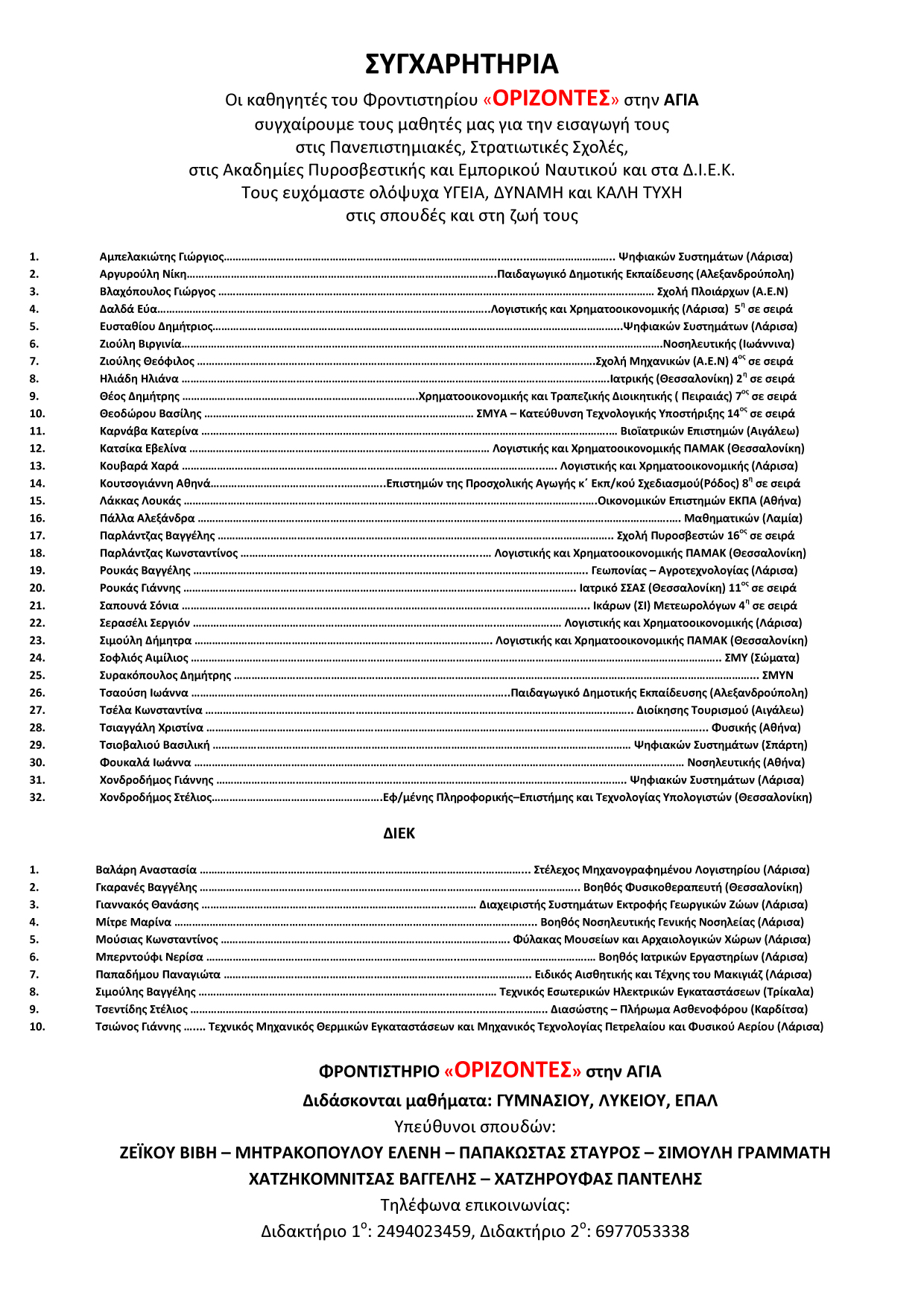 Αγιά: Τα ΣΥΓΧΑΡΗΤΗΡΙΑ του Φροντιστηρίου "ΟΡΙΖΟΝΤΕΣ" προς μαθητές και ...